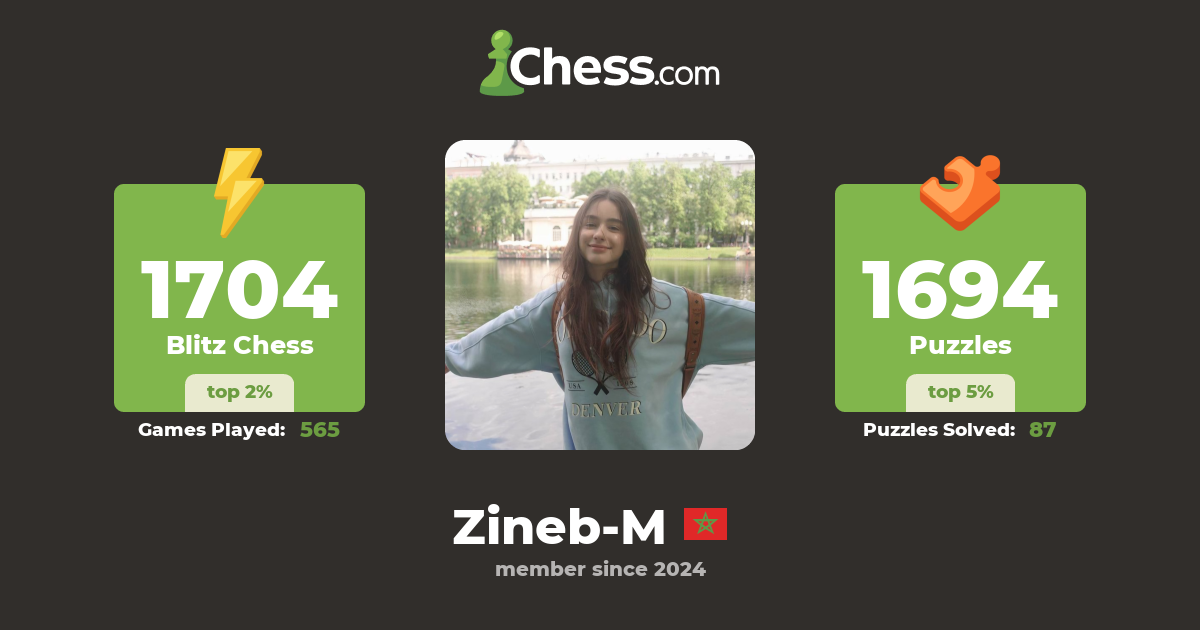 Zineb-M - Chess Profile - Chess.com