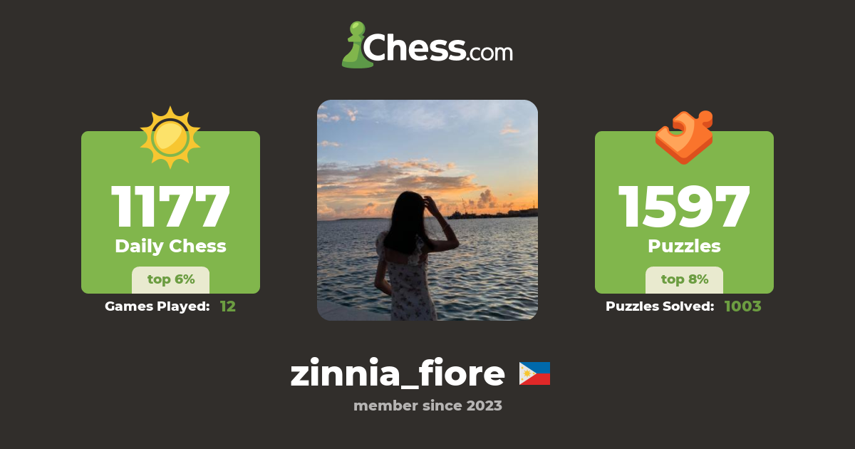 zinnia_fiore - Chess Profile - Chess.com