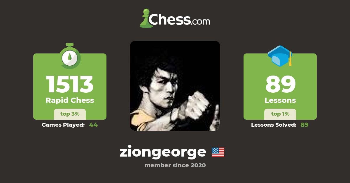 Zion George (ziongeorge) - Chess Profile - Chess.com