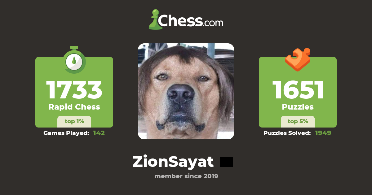 Miss U (ZionSayat) - Chess Profile - Chess.com