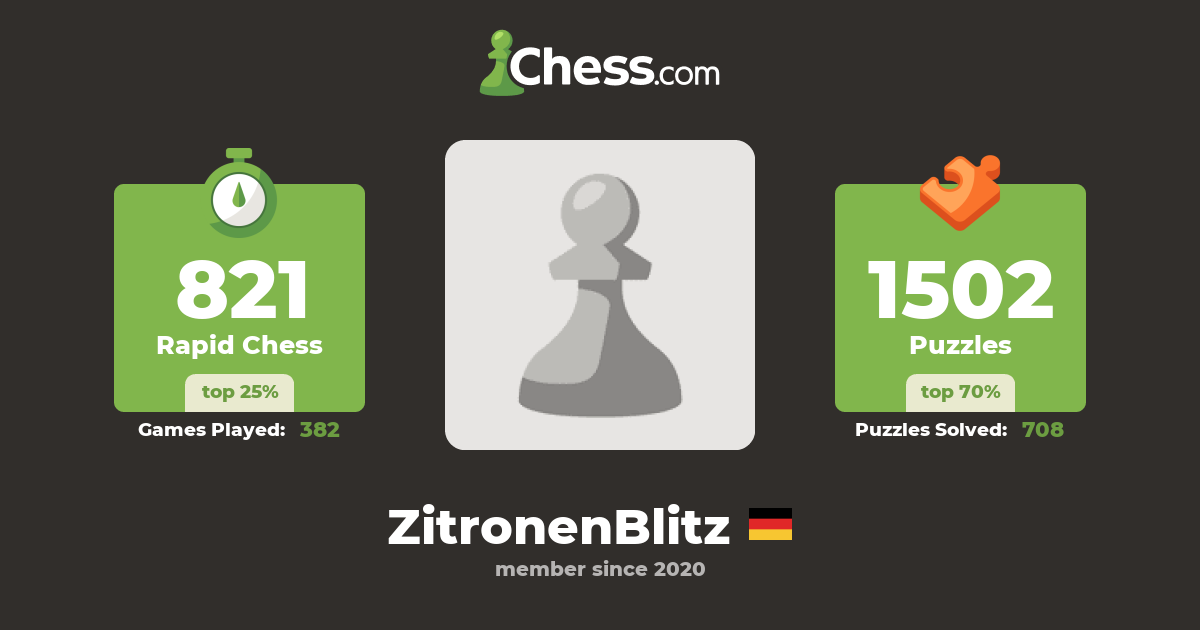 ZitronenBlitz - Chess Profile - Chess.com