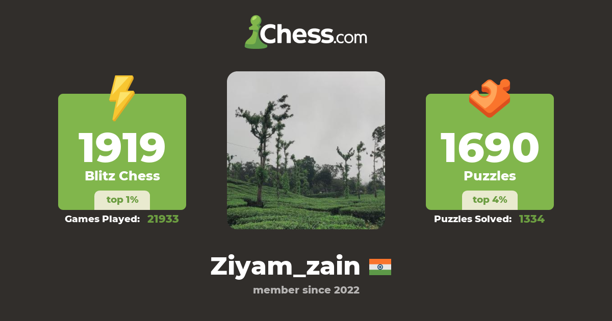 Ziyam_zain - Chess Profile - Chess.com
