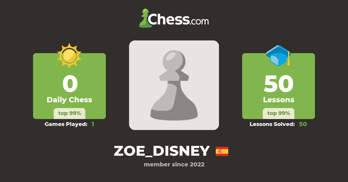 ZOE_DISNEY - Chess Profile - Chess.com