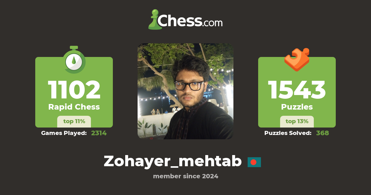 Zohayer Mehtab (Zohayer_mehtab) - Chess Profile - Chess.com