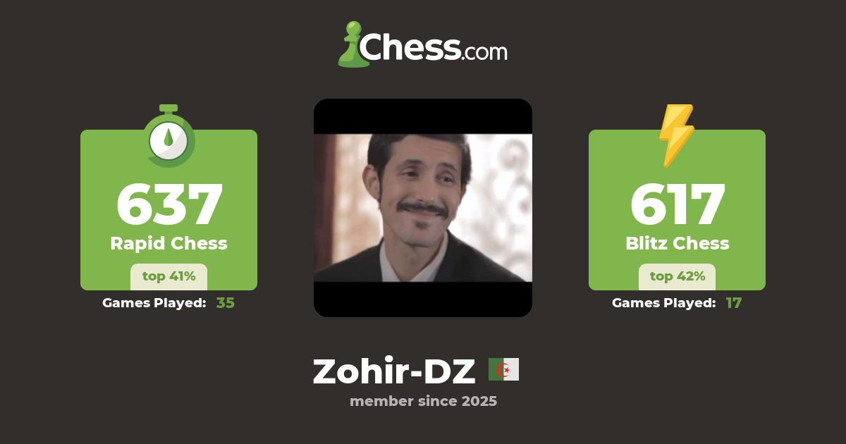 Zohir-DZ - Chess Profile - Chess.com