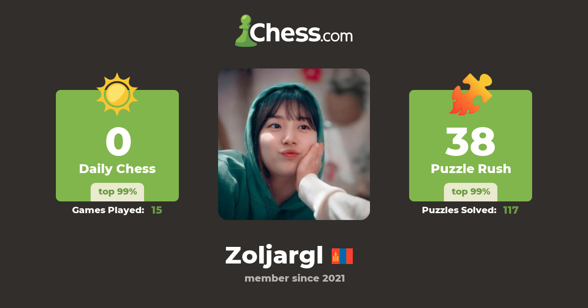 Zoljargal Altankhuyag (Zoljargl) - Chess Profile - Chess.com