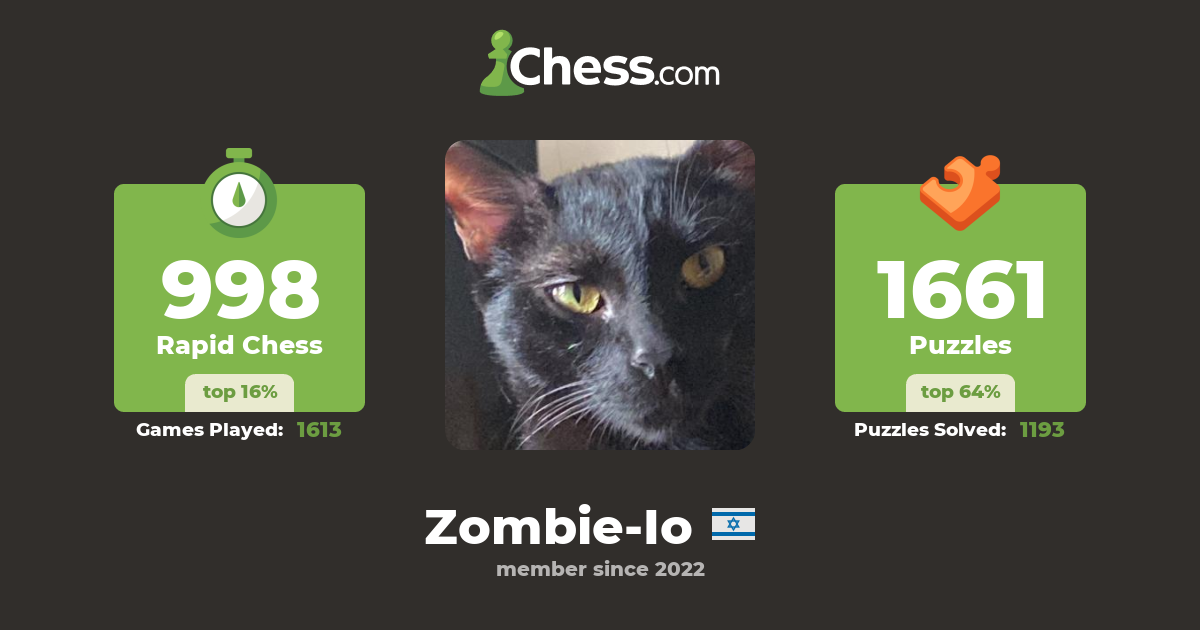 Zombie-Io - Chess Profile - Chess.com
