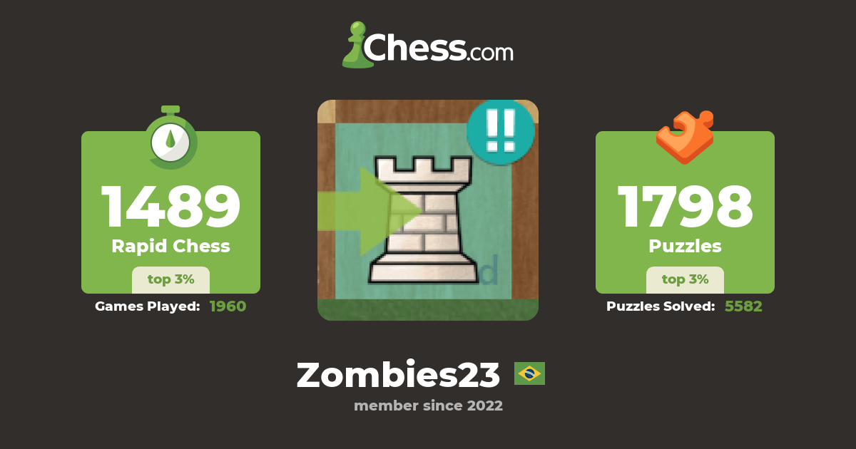 Rafael Vilaronga (Zombies23) - Chess Profile - Chess.com