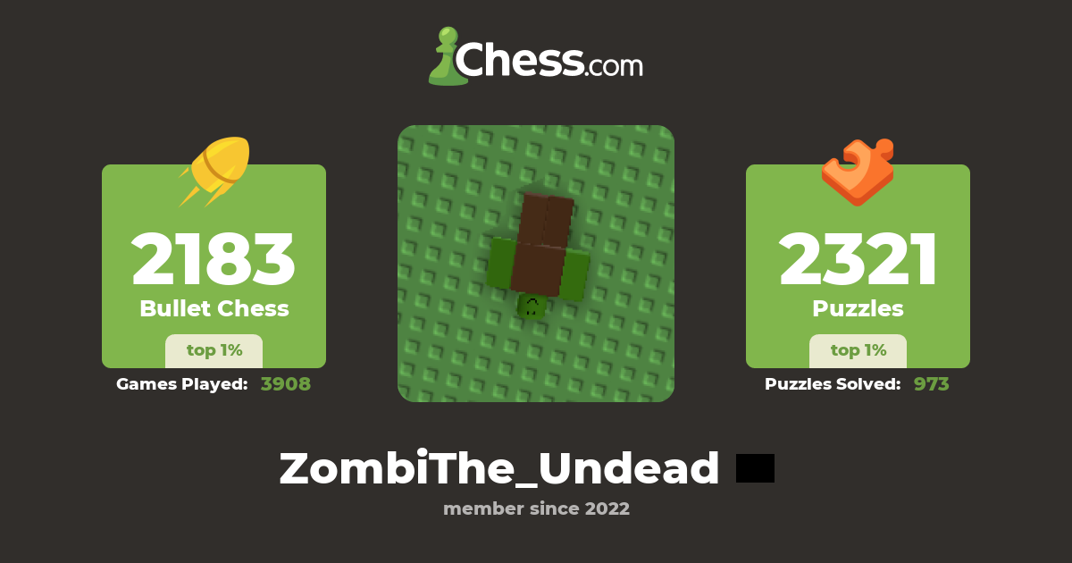ZombiThe_Undead - Chess Profile - Chess.com