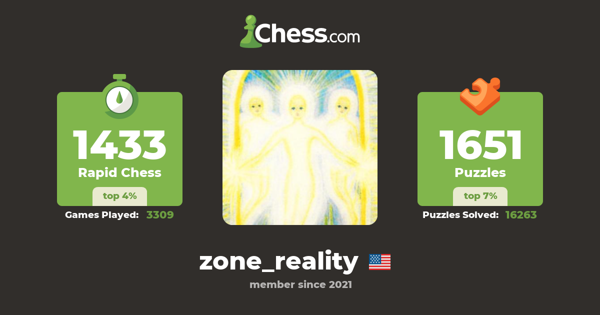 zone_reality - Chess Profile - Chess.com