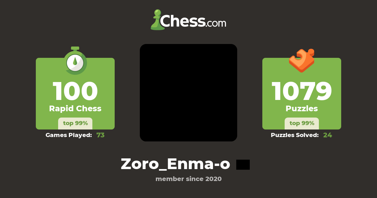 Zoro_Enma-o - Chess Profile - Chess.com