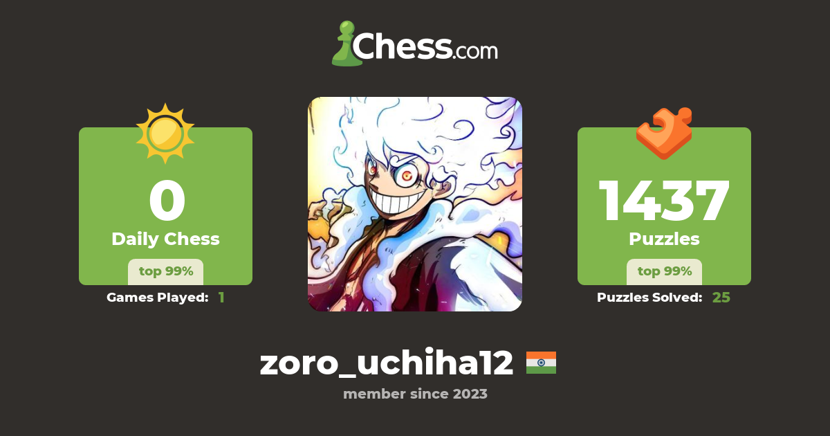 Shsn Sjsns (zoro_uchiha12) - Chess Profile - Chess.com