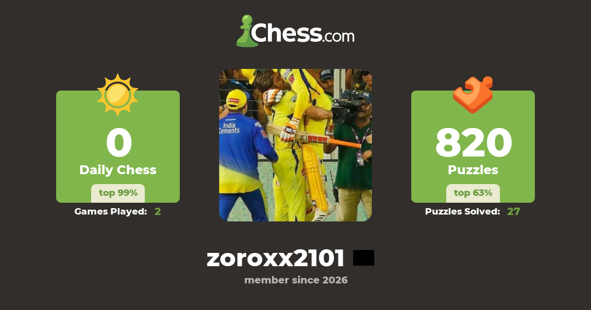 zoroxx2101 - Chess Profile - Chess.com