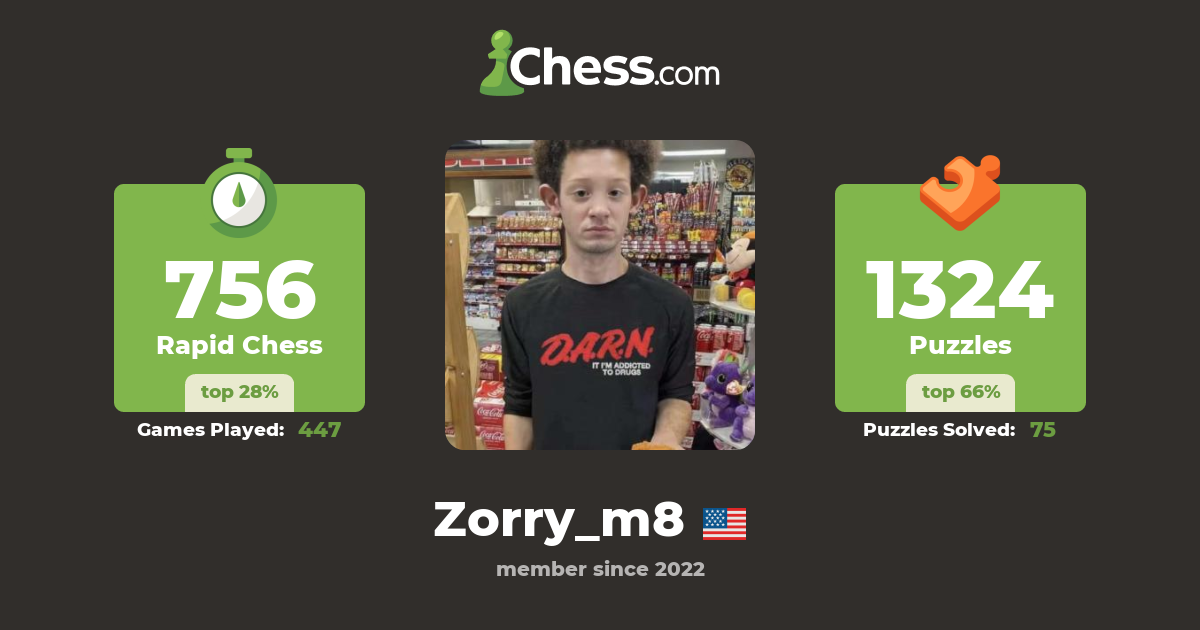 Desmond Longsmith (Zorry_m8) - Chess Profile - Chess.com