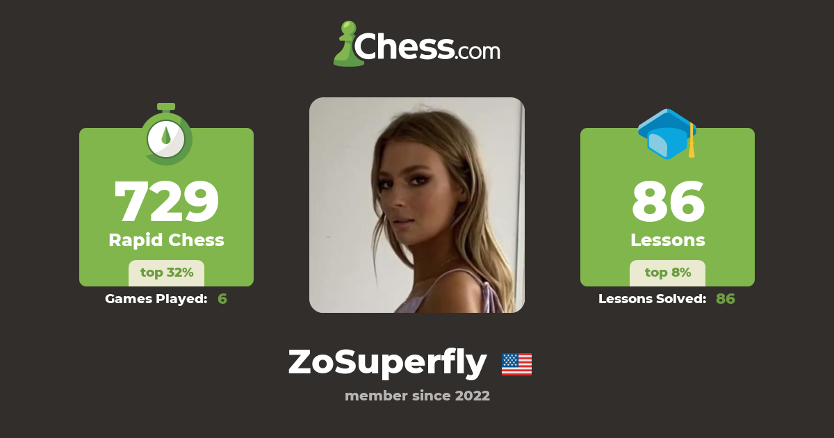 ZoSuperfly - Chess Profile - Chess.com