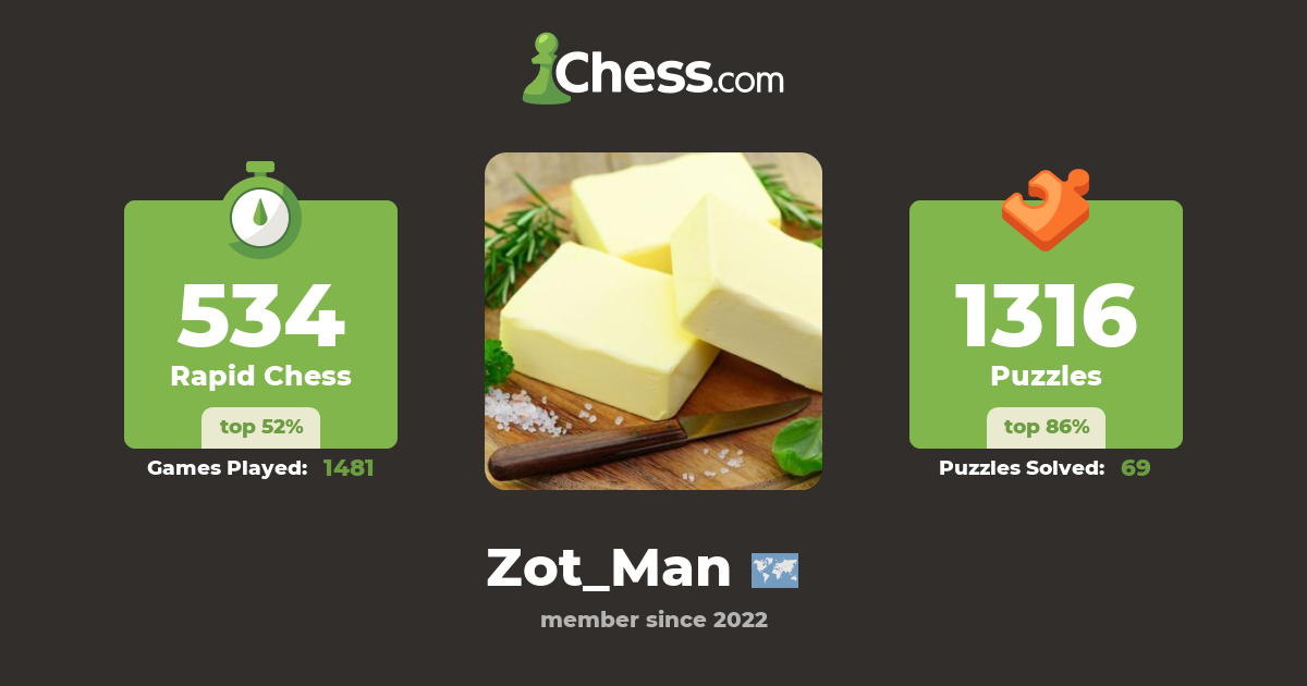 Zot_Man - Chess Profile - Chess.com