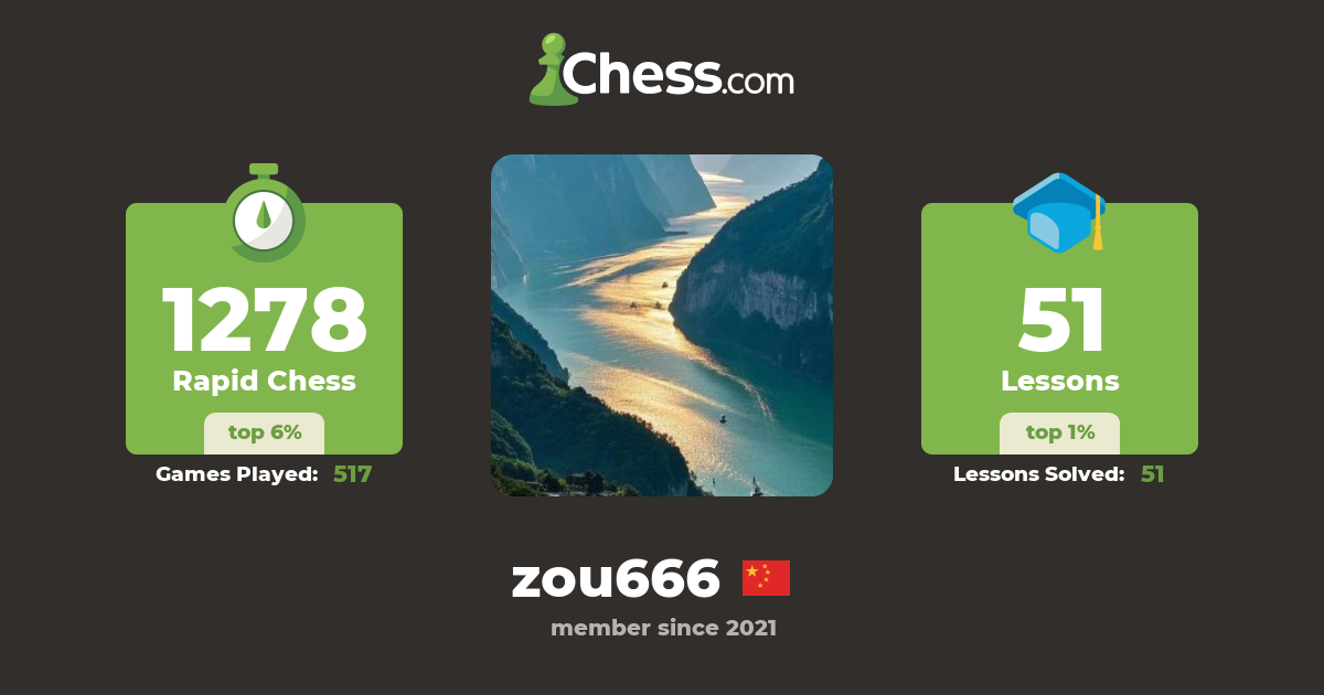 zou666 - Chess Profile - Chess.com
