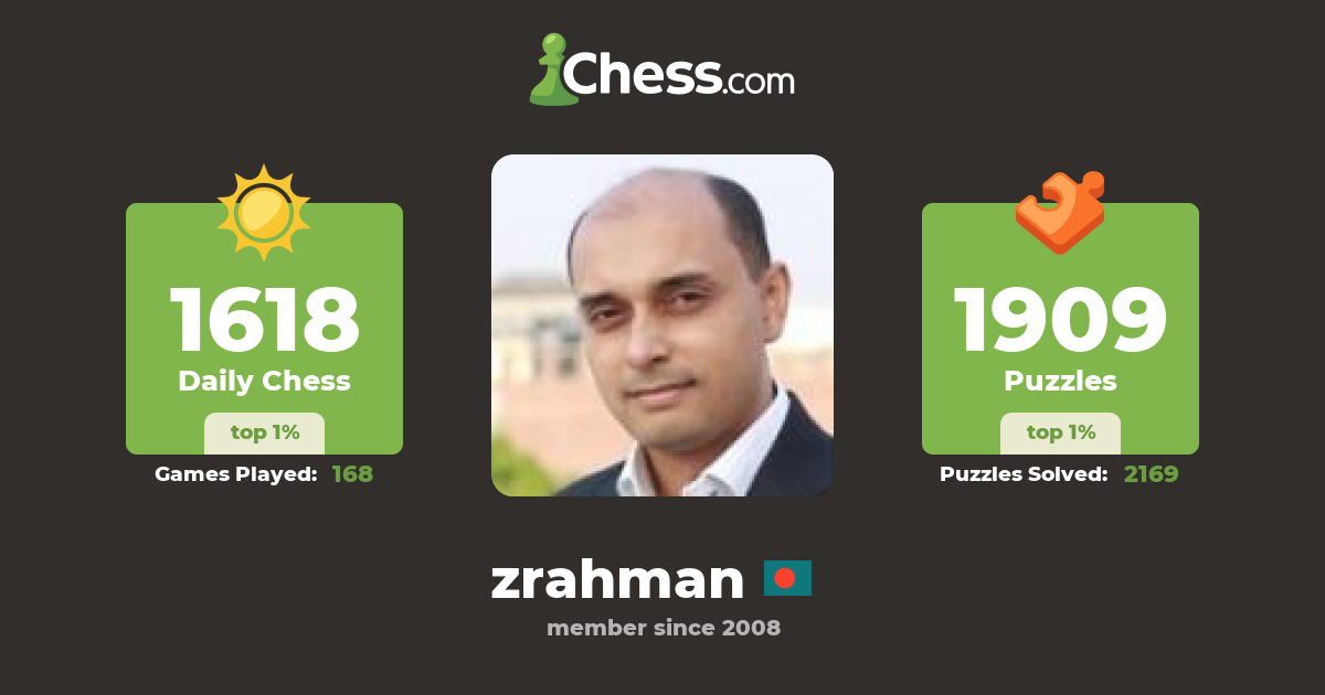 Ziaur Rahman (zrahman) - Chess Profile - Chess.com