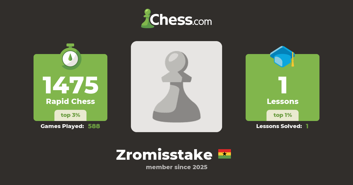 Zromisstake - Chess Profile - Chess.com