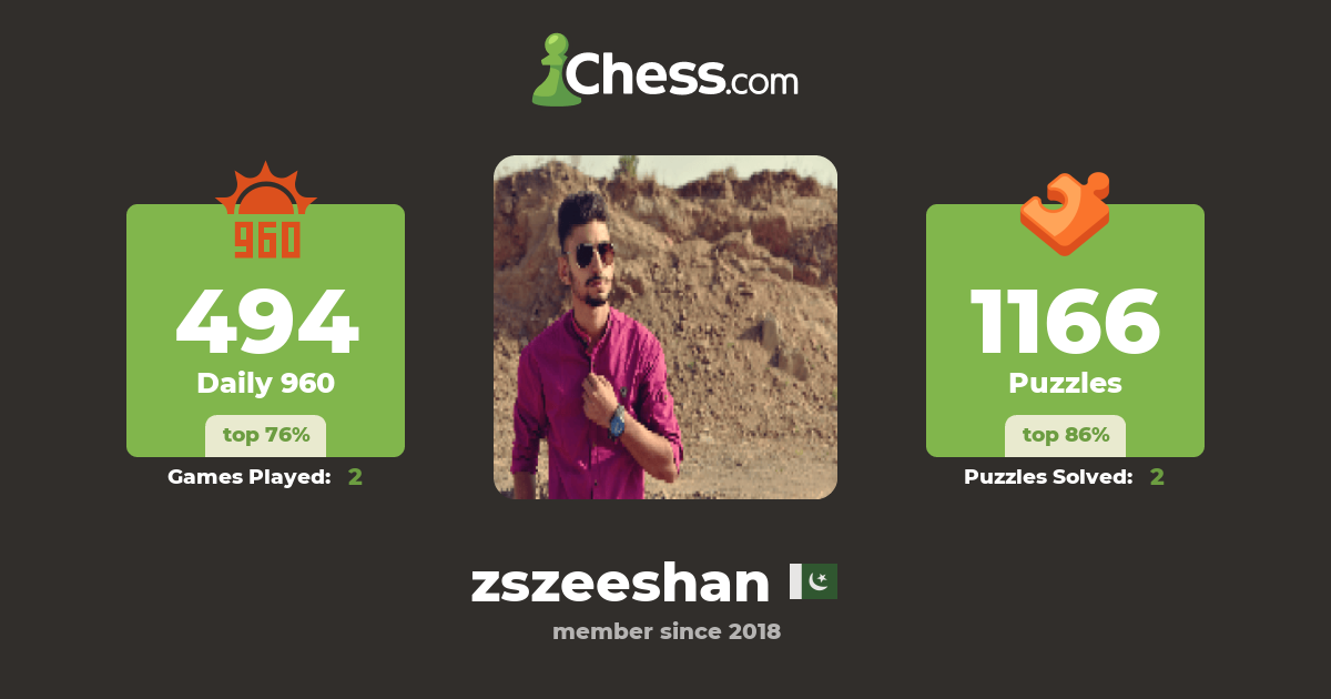 M Zeeshan (zszeeshan) - Chess Profile - Chess.com