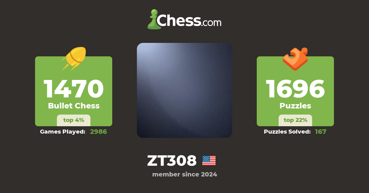 ZT308 - Chess Profile - Chess.com
