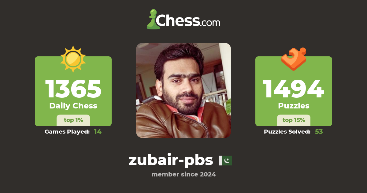 Muhammad Zubair ALi (zubair-pbs) - Chess Profile - Chess.com