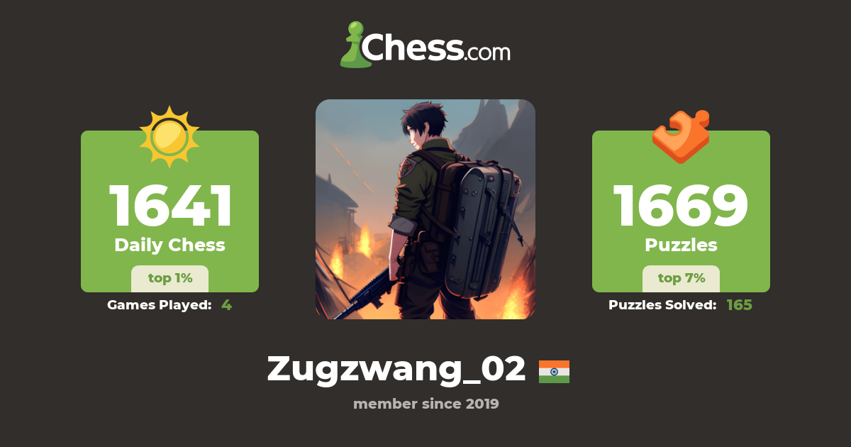 Zug (Zugzwang_02) - Chess Profile - Chess.com