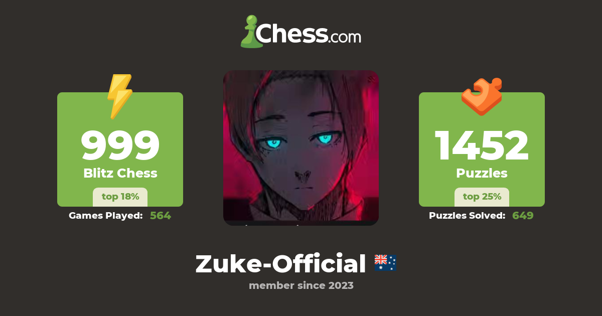 Zuke-Official - Chess Profile - Chess.com