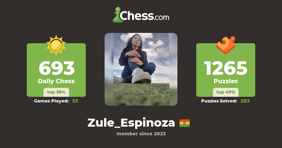 Zule_Espinoza - Chess Profile - Chess.com