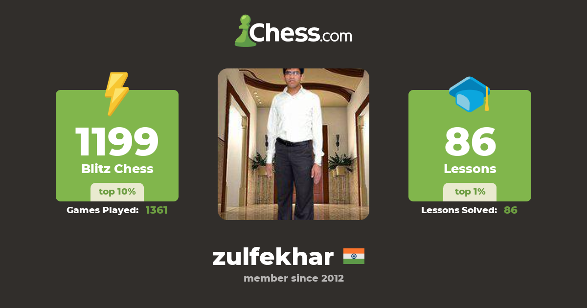 Zulfe Khar (zulfekhar) - Chess Profile - Chess.com