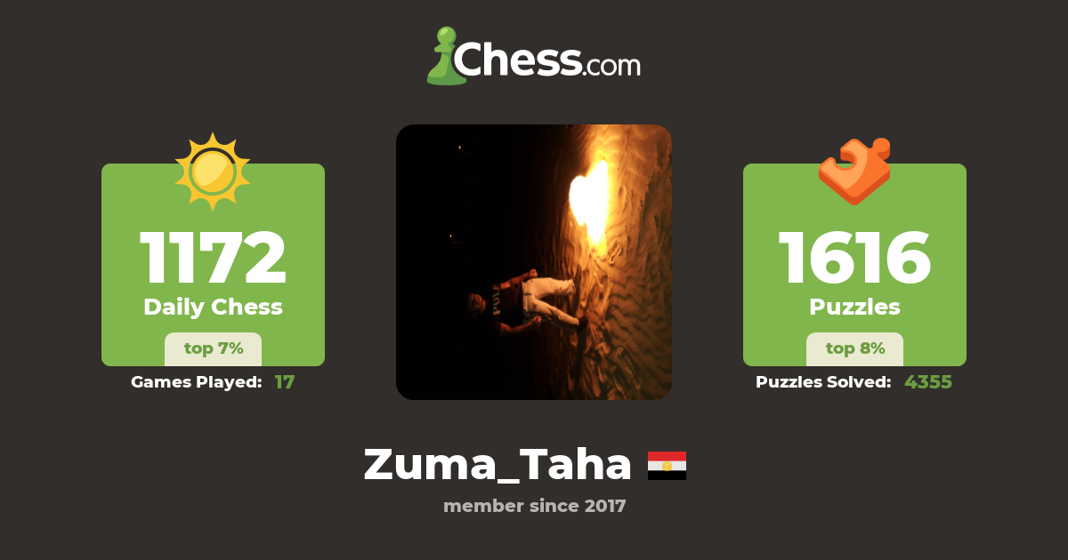 Zuma Taha (Zuma_Taha) - Chess Profile - Chess.com