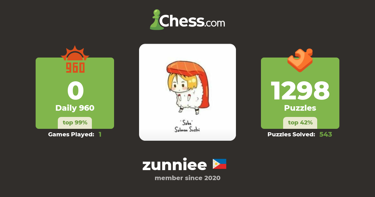zunnie (zunniee) - Chess Profile - Chess.com
