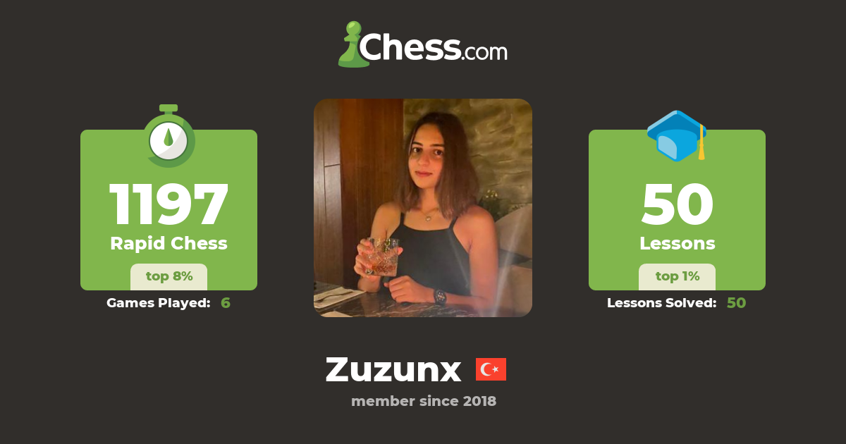Zeynep Uzun (Zuzunx) - Chess Profile - Chess.com