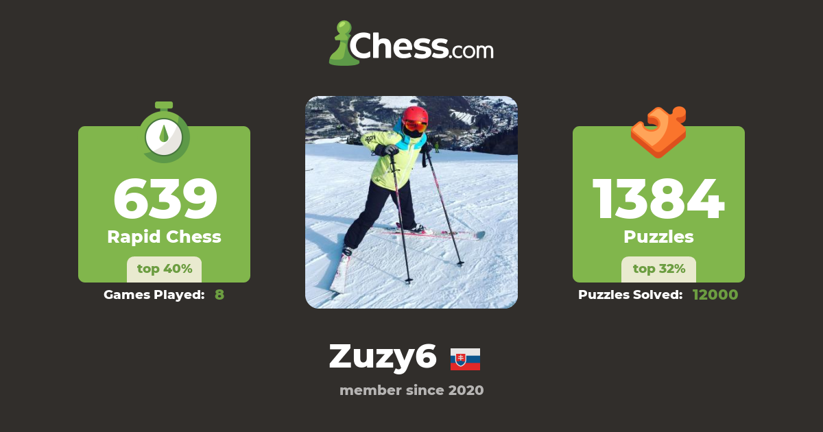 Zuzy (Zuzy6) - Chess Profile - Chess.com