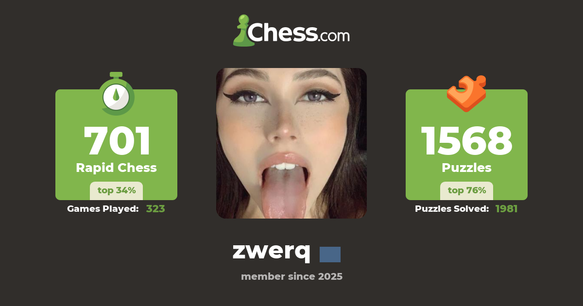 zwerq - Chess Profile - Chess.com
