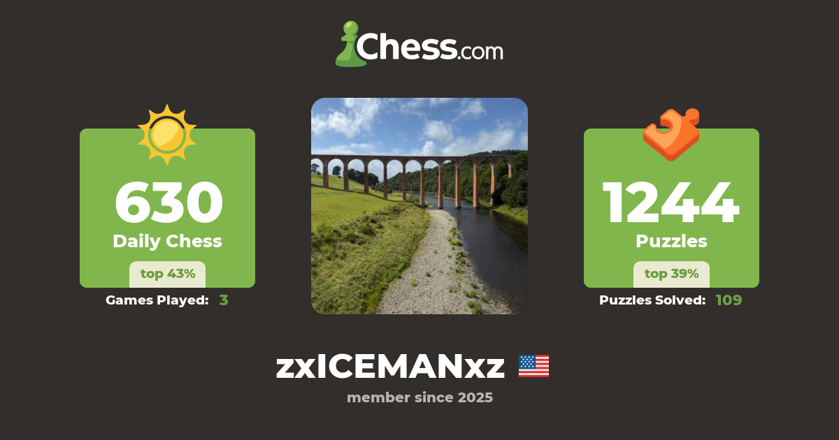 Joe Behler (zxICEMANxz) - Chess Profile - Chess.com
