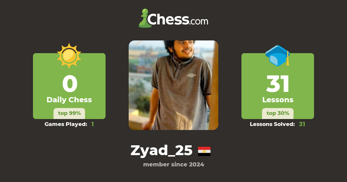 زياد الششتاوي (Zyad_25) - Chess Profile - Chess.com