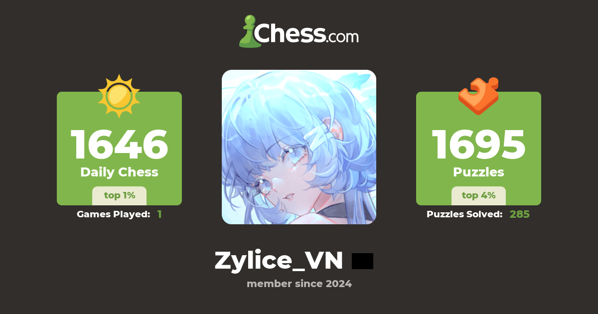 Mrock (Zylice_VN) - Chess Profile - Chess.com
