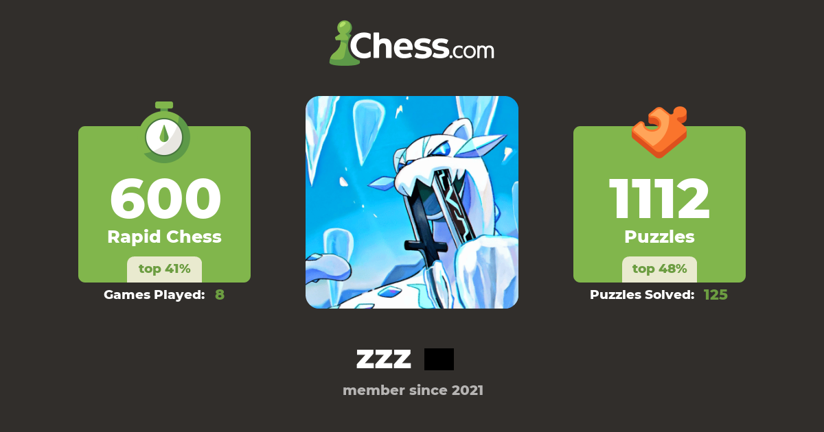 zzz - Chess Profile - Chess.com