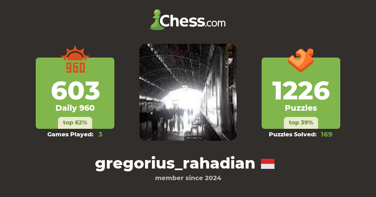 Gregorius Rahadian (gregorius_rahadian) - šachový profil - Chess.com