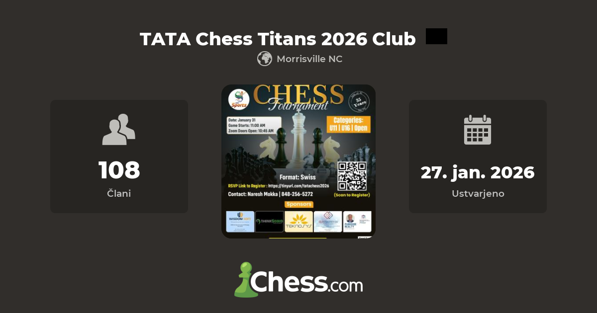 TATA Chess Titans 2026 Club - Šahovski klub - Chess.com