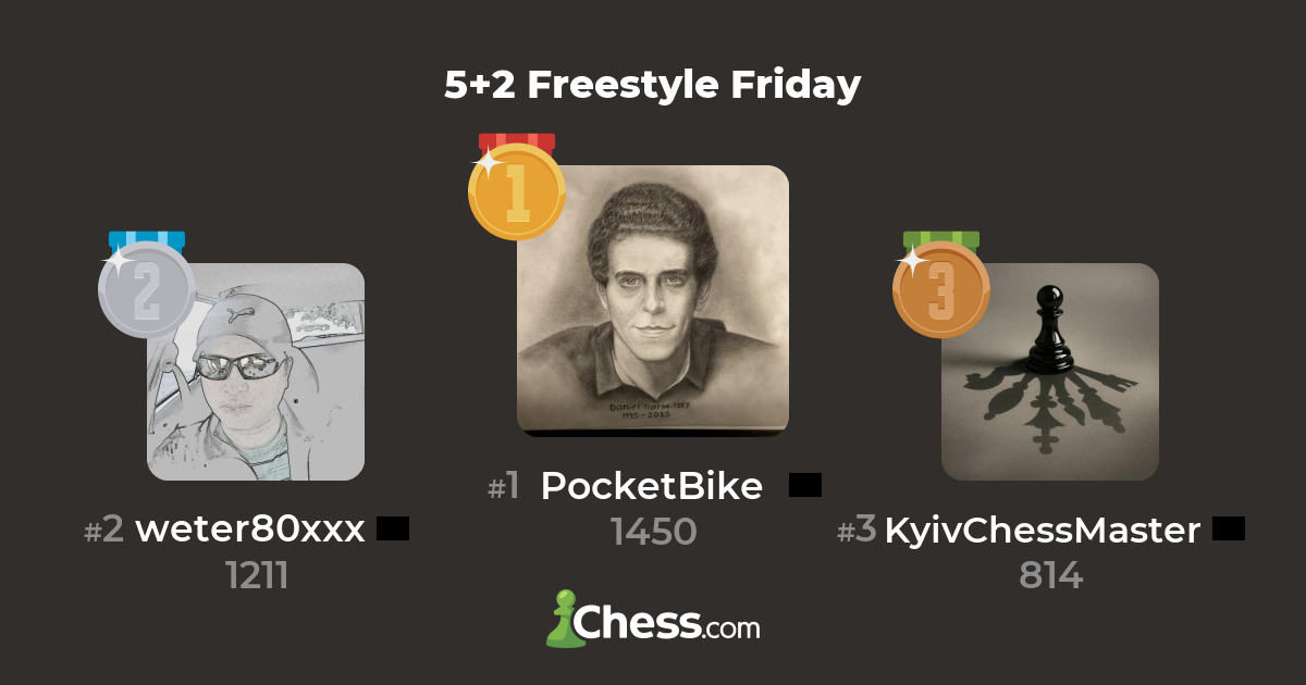 5+2 Freestyle Friday - Canlı Satranç Turnuvası - Chess.com