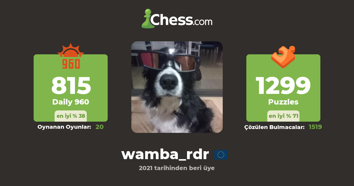 wamba_rdr - Satranç Profili - Chess.com