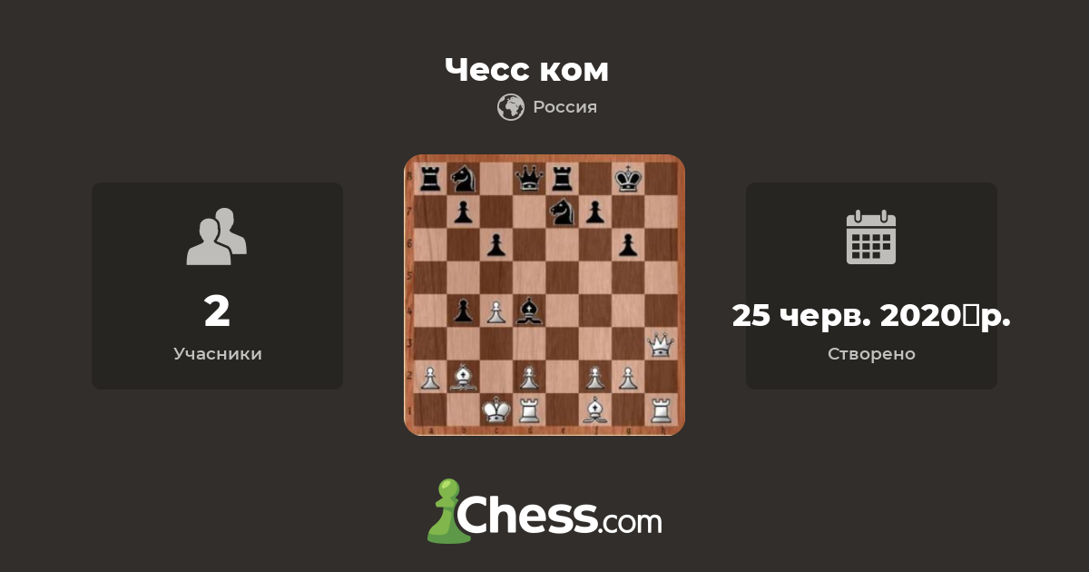 Чесс ком - Шаховий Клуб - Chess.com