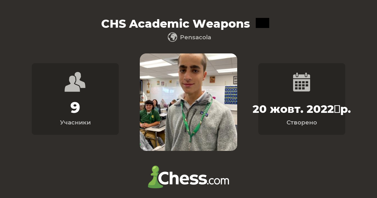 CHS Academic Weapons - Шаховий Клуб - Chess.com