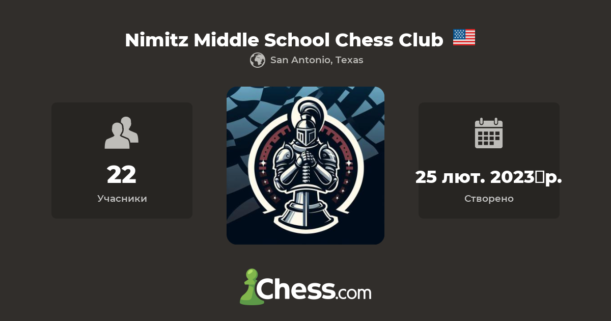 Nimitz Middle School Chess Club - Шаховий Клуб - Chess.com