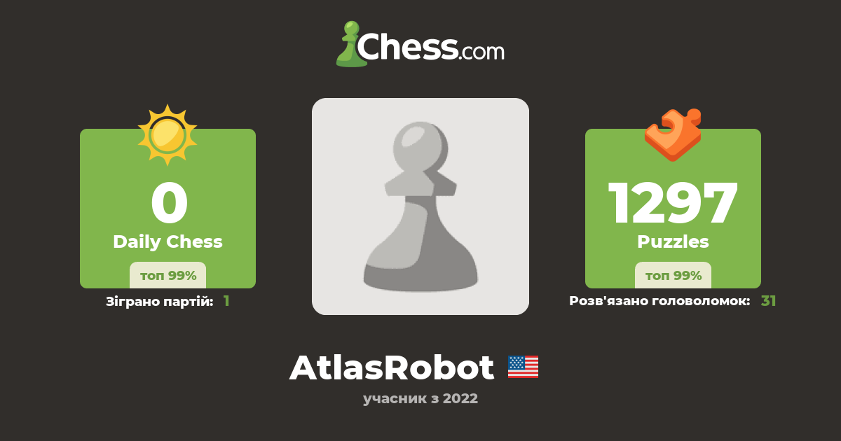 AtlasRobot - Профіль шахіста - Chess.com