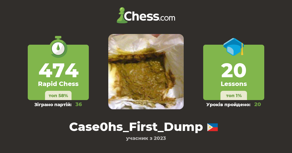 Case0h's First Dump (Case0hs_First_Dump) - Профіль шахіста - Chess.com