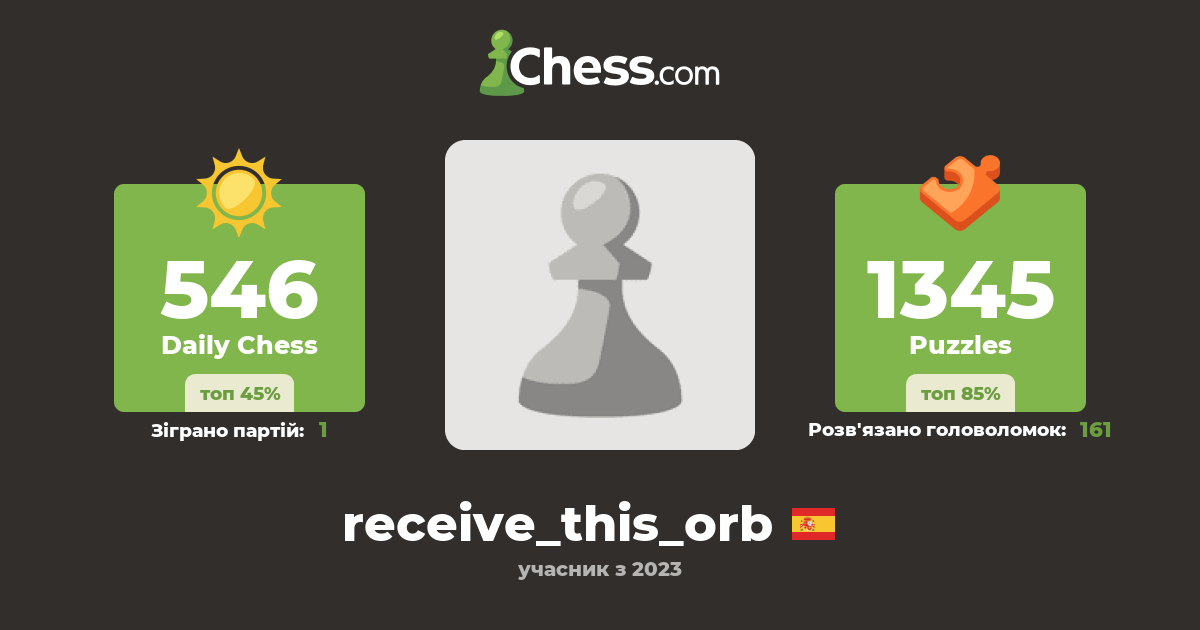 receive_this_orb - Профіль шахіста - Chess.com