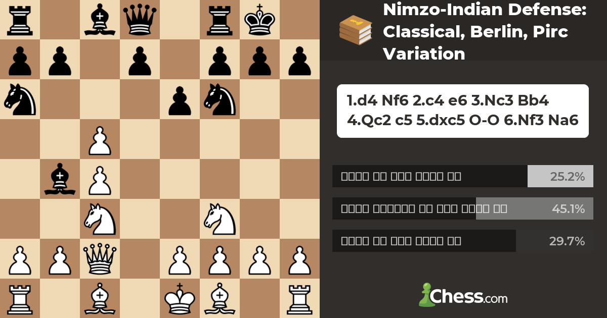 Nimzo-Indian Defense: Classical, Berlin, Pirc Variation - شطرنج کی ... Nimzo-Indian Defense: Classical, Berlin, Pirc Variation - شطرنج کی ...